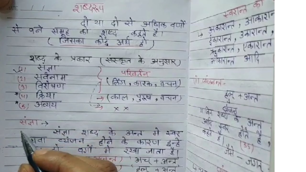 Shabd Roop | Sanskrit Shabd Roop Introduction | Shabd Roop Class 10 ...