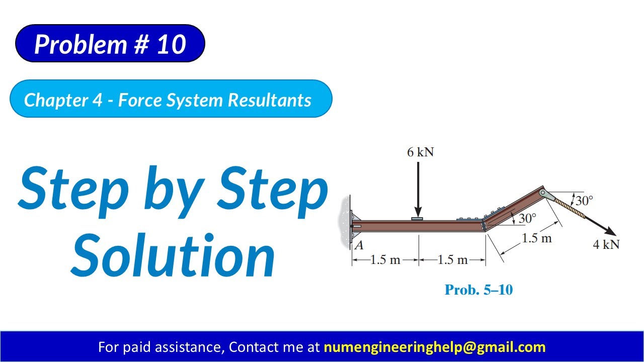 5–10. Determine the components of the support reactions #statics - YouTube
