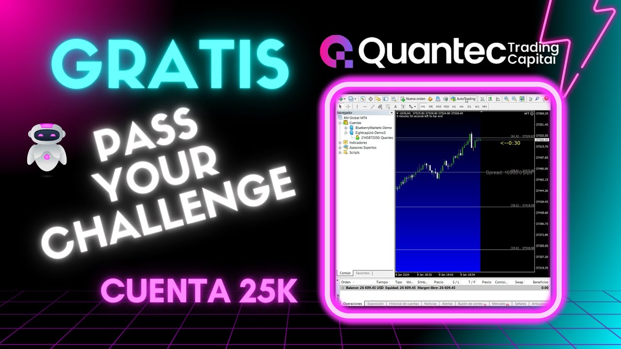 🔥PASO PRUEBA FONDEO 25K🔥PASS YOUR CHALLENGE ️GRATIS ️ INFINITY ️ ...