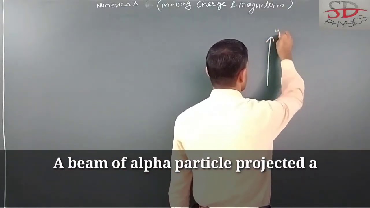 A beam of alpha particles is projected along +ve x axis,B is along +ve ...