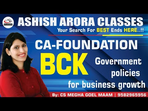 CA-FOUNDATION | BCK COMPLETE REVISION | BY : CS MEGHA GOEL GOEL MAM ...