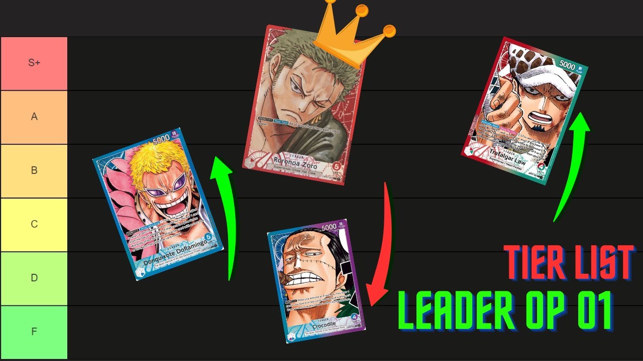 Qual'é il MIGLIOR LEADER di OP 01?! Tier List OPTCG - YouTube