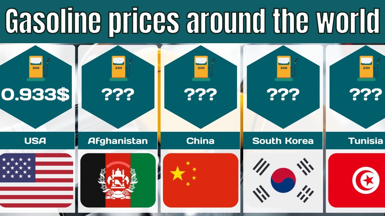 Comparison: Gasoline Prices Around The World (Liter, U.S. Dollar) - YouTube