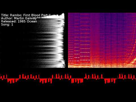Martin Galway - Rambo: First Blood Part II | Song 1 [#C64] [#SID]