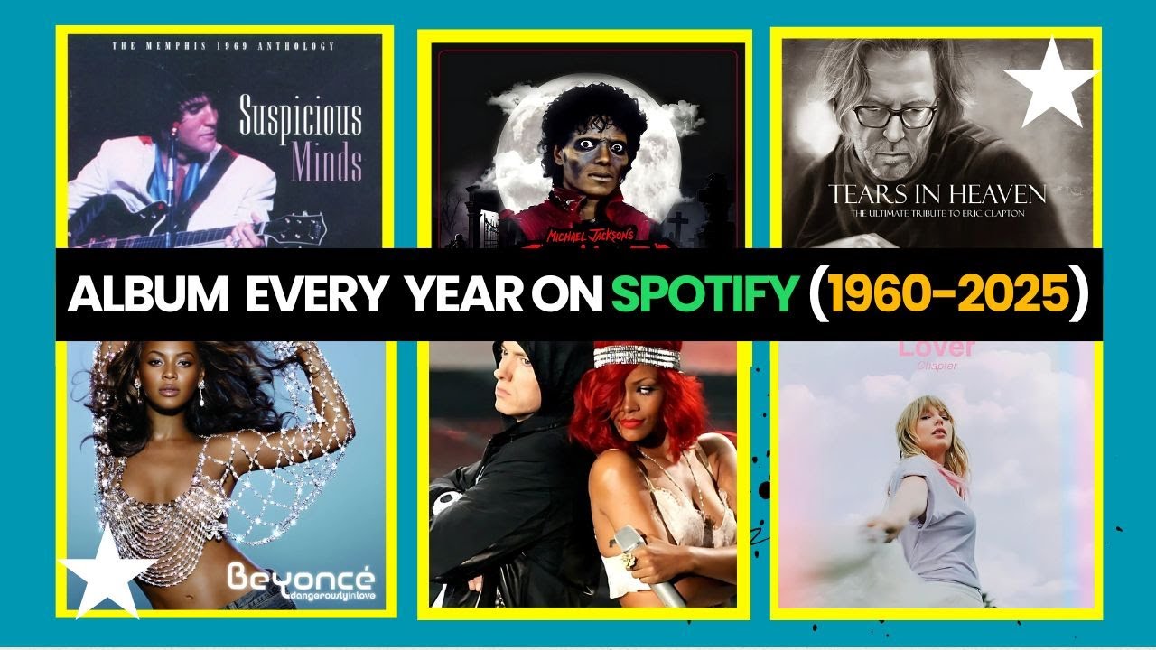 Most Streamed Song Every Year On Spotify (1960-2025): The Evolution of ...