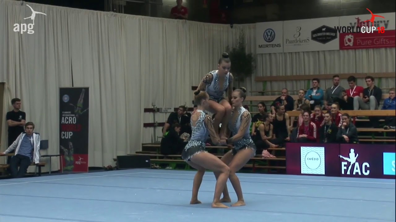 FIAC 2018 SEN DYN AUSTRALIA FEDERATION Elise CALLAGHAN Olivia WILSON ...