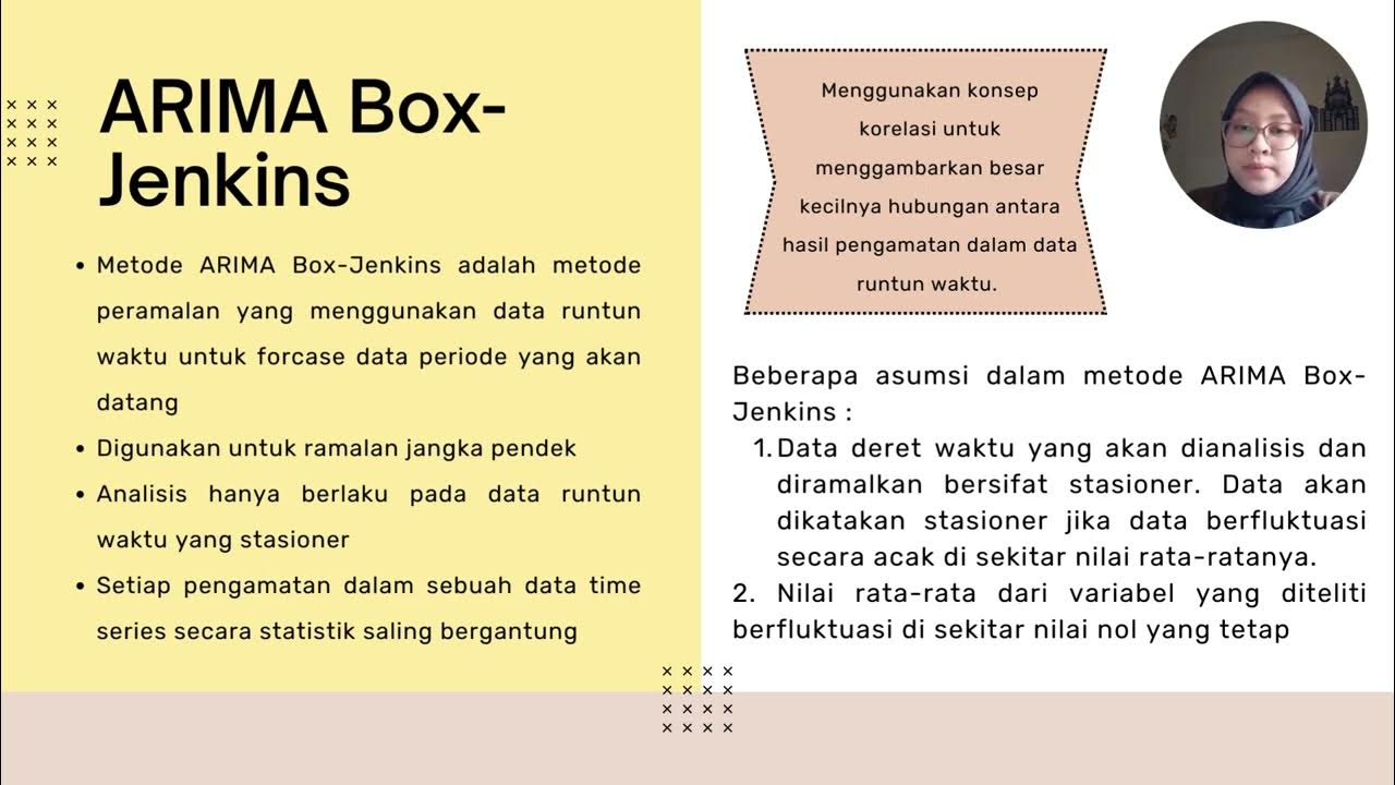 ARMA/ARIMA MODEL BESERTA DEMONSTRASI EVIEWS - YouTube