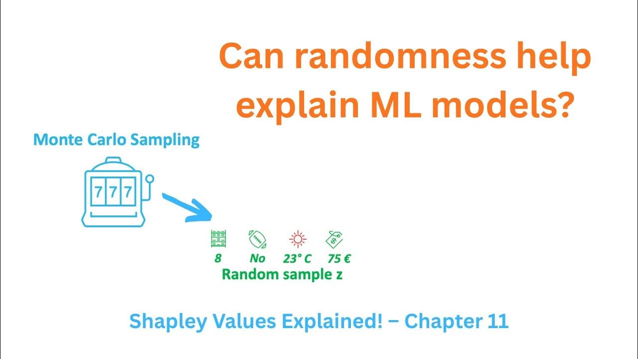 Shapley Values – Approximating Shapley Sampling Values via Monte Carlo ...