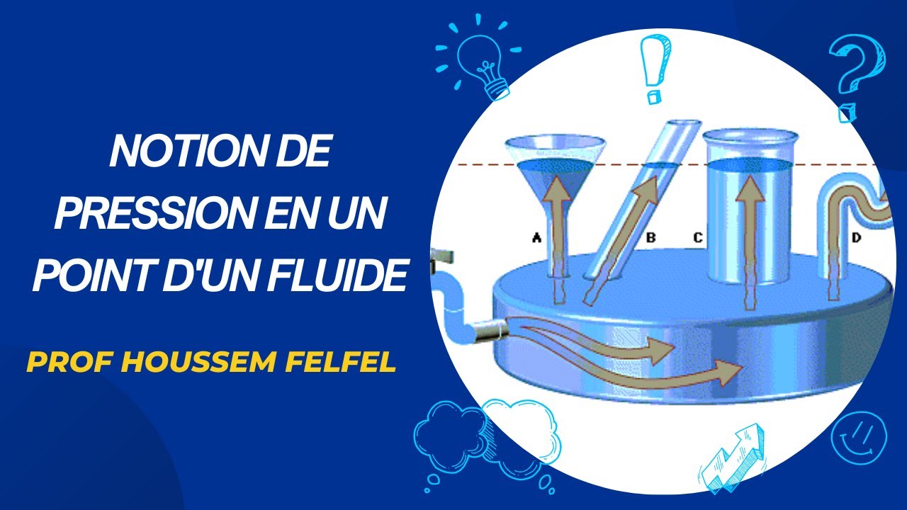 Notion de pression en un point d'un fluide - YouTube