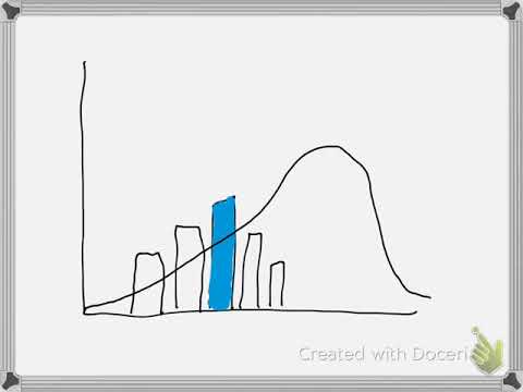Grade 12 lesson on River Grading and Hydrographs 22 April - YouTube
