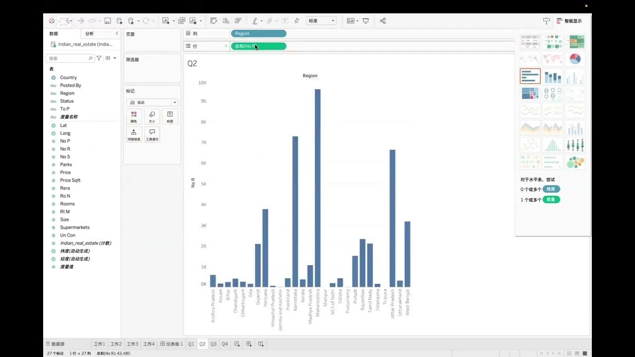 5001 W2 Tableau Training - YouTube