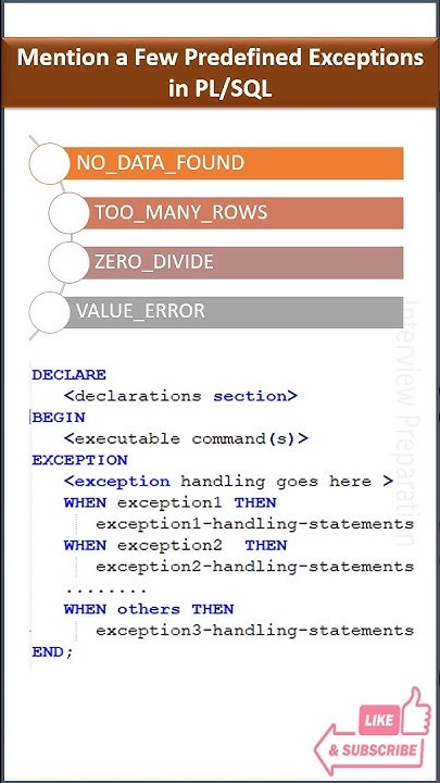 Predefined Exception In Plsql Interview Shorts Youtube
