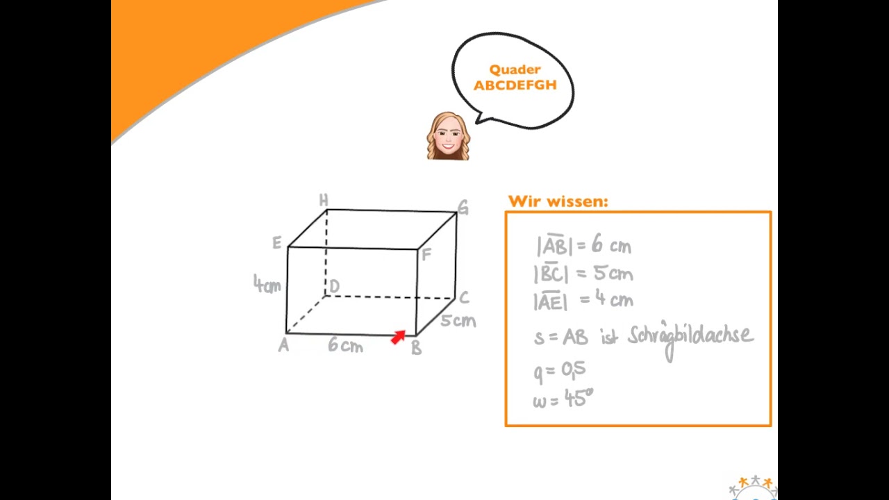 Schrägbild eines Quaders zeichnen - YouTube