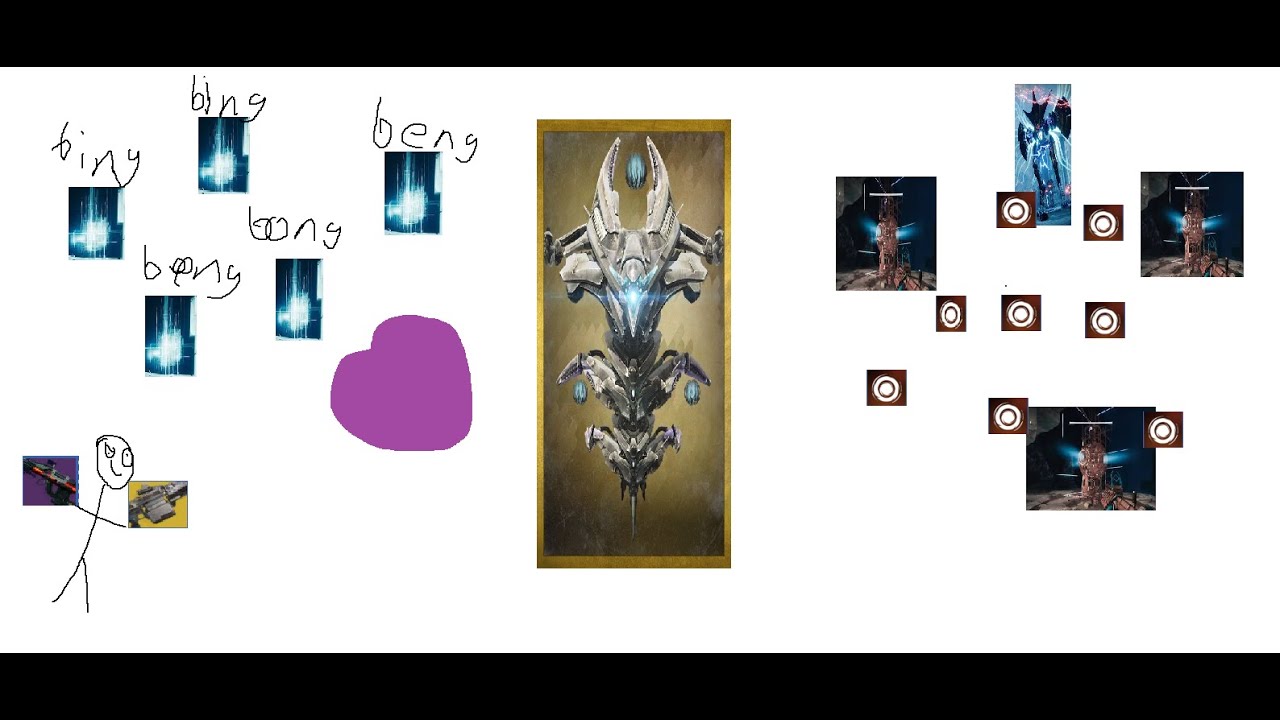 Solo VOG to Gatekeeper scuffed Edition [Edge of Fate] - YouTube