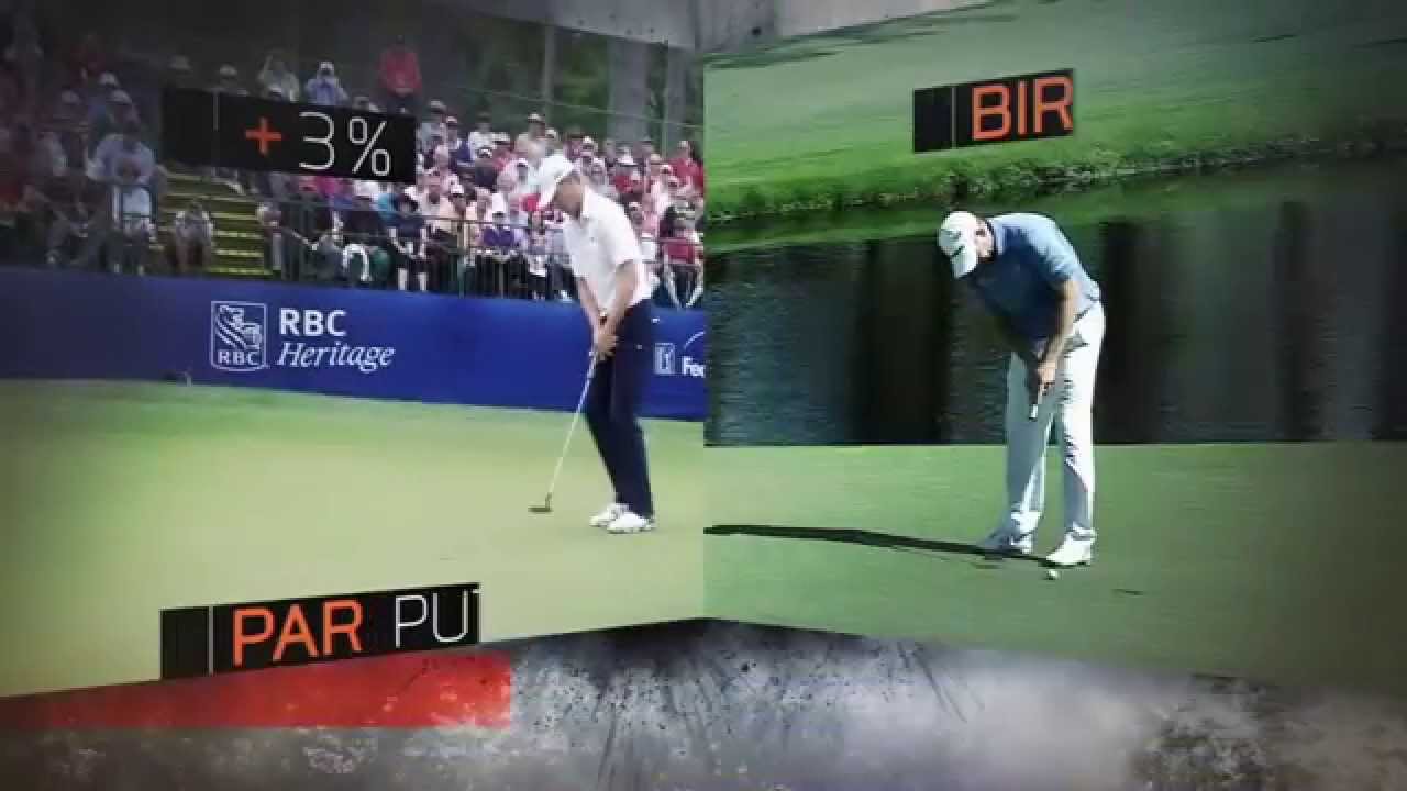Sport Science: Jordan Spieth's Putting (HD) - YouTube