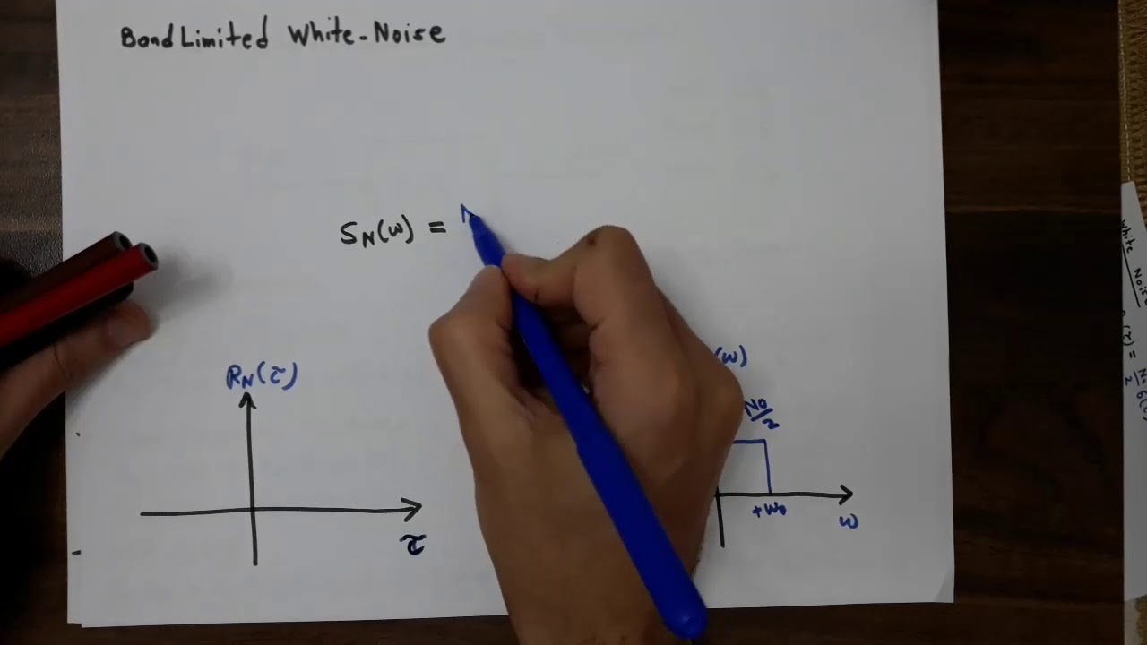 Lecture 12 White Noise and Linear Systems to WSS Random Processes - YouTube