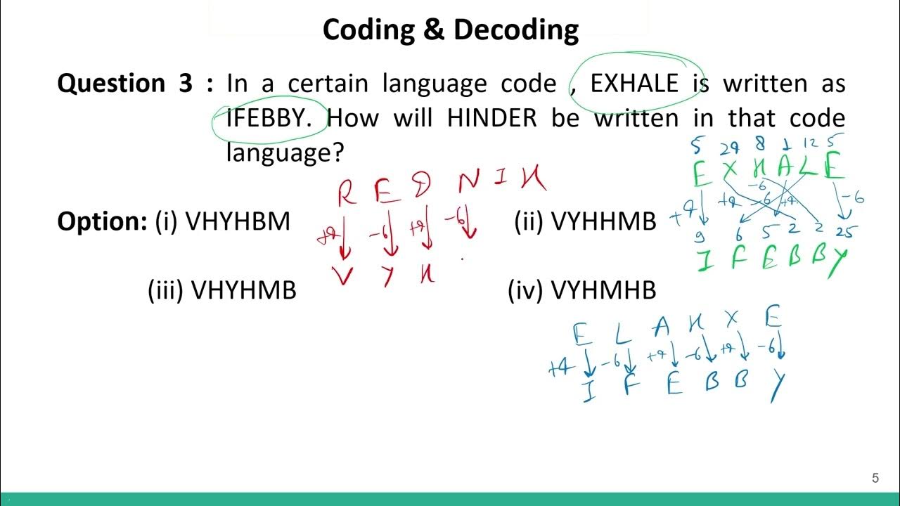 Coding and Decoding Practice Set 01 #SATHEE_SSC #swayamprabha #SSC - YouTube