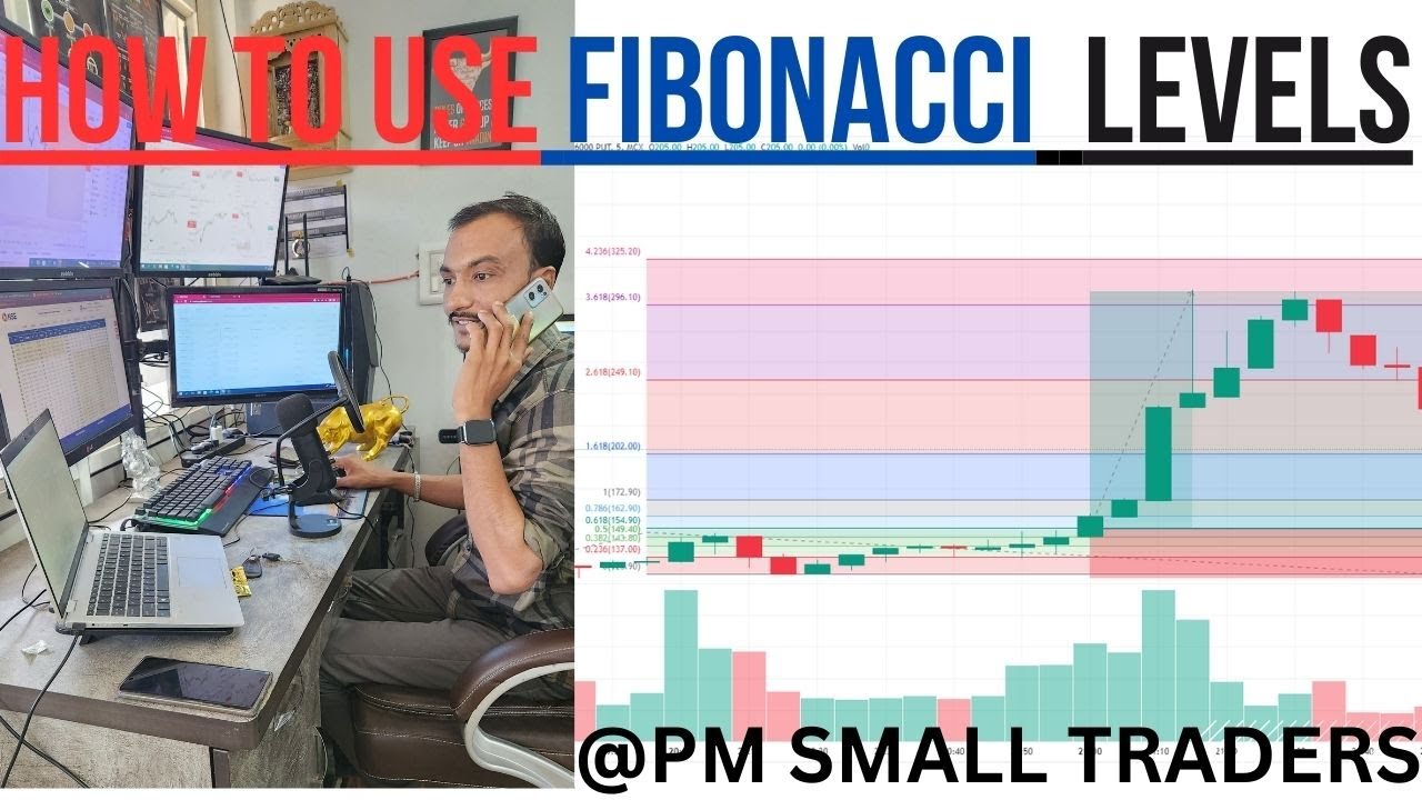 How to use Fibonacci Retracement | Fibonaccci Trading Strategy || PM ...