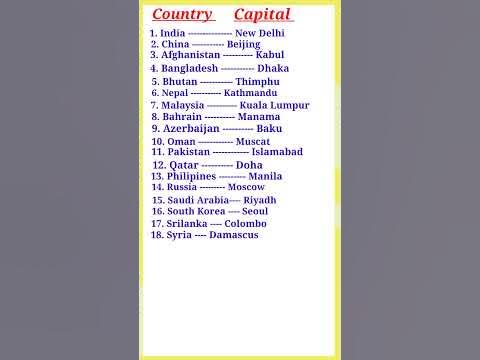 All country and capitals list/Capital of all country/List of country ...