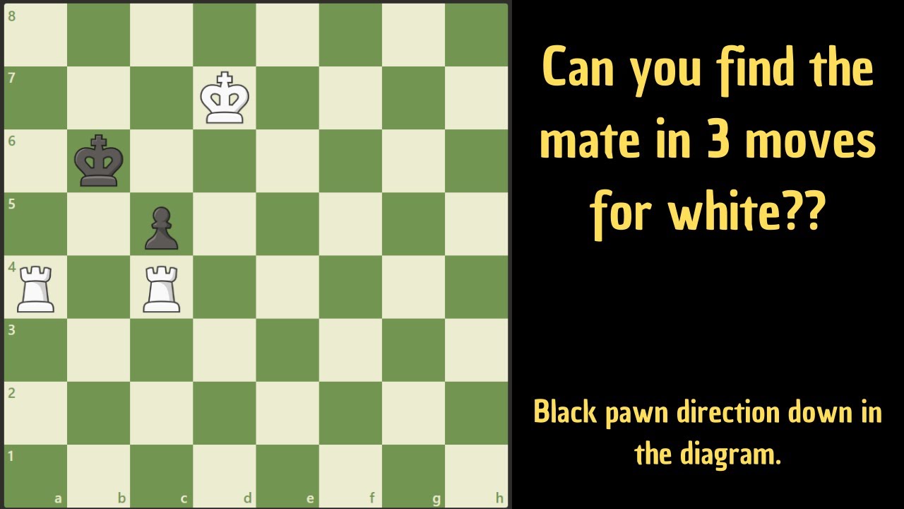 Checkmate in 3 moves for white - YouTube