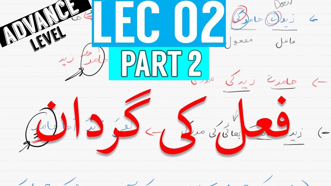 Arabic Grammar in Urdu/Hindi | Advance Lecture 2 | Part 2 | The Arabic ...