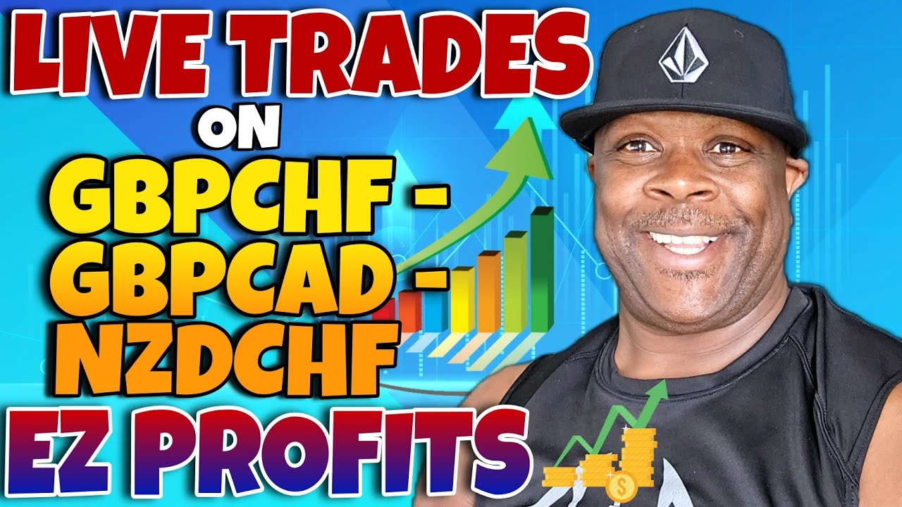 🔥TRADING MADE DUMMY PROOF🔥 #forex #trading - YouTube