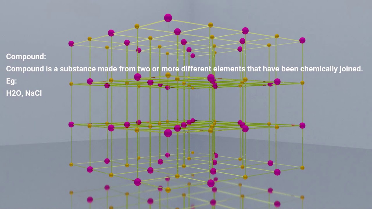 Element, compound, matter, substance,mixture - YouTube