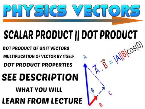 scalar product of vectors || dot product of vectors || scalar product ...