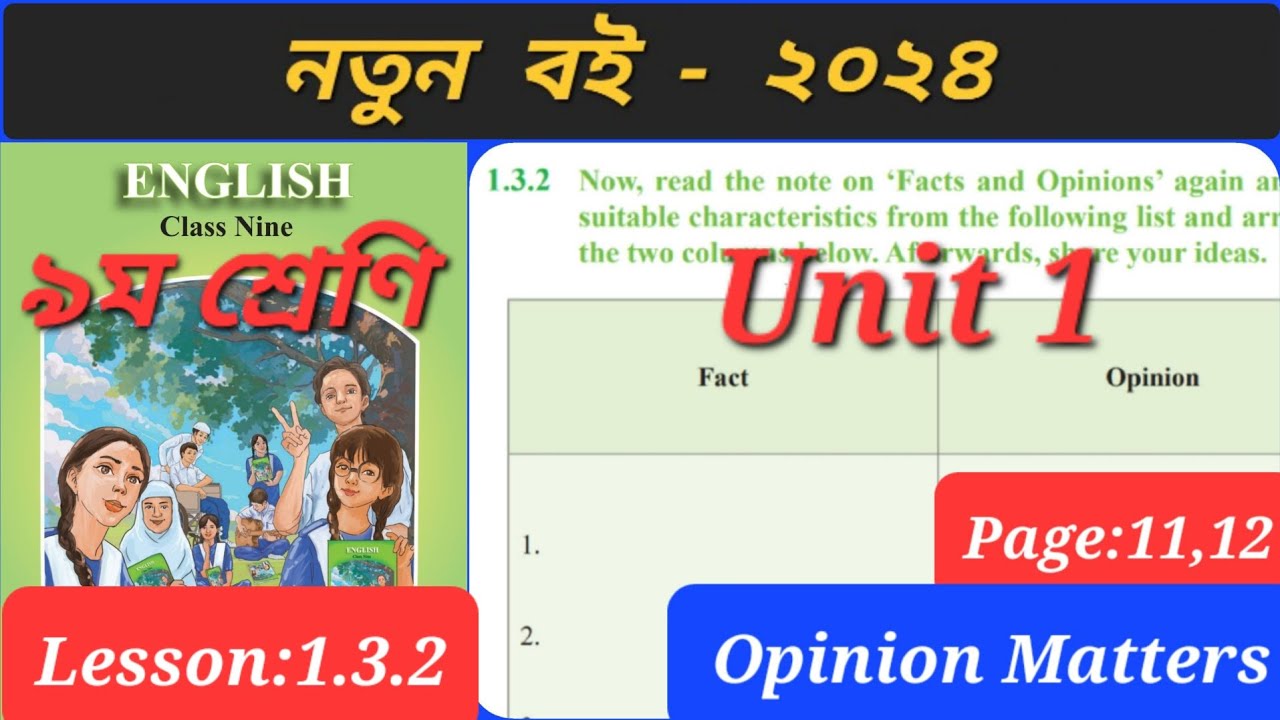 Class 9 English Unit 1 Lesson 1.3.2 । Opinion Matters. Class 9 English ...