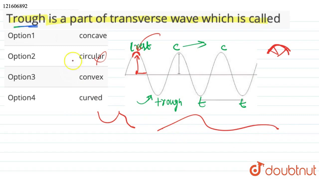 Trough is a part of transverse wave which is called - YouTube