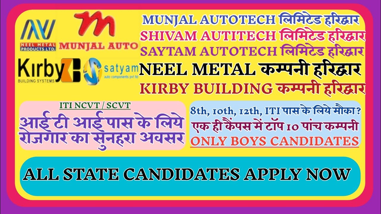 Neel Metal Company Placement 2020! 8th, 10th, 12th, पास सभी के लिये ...