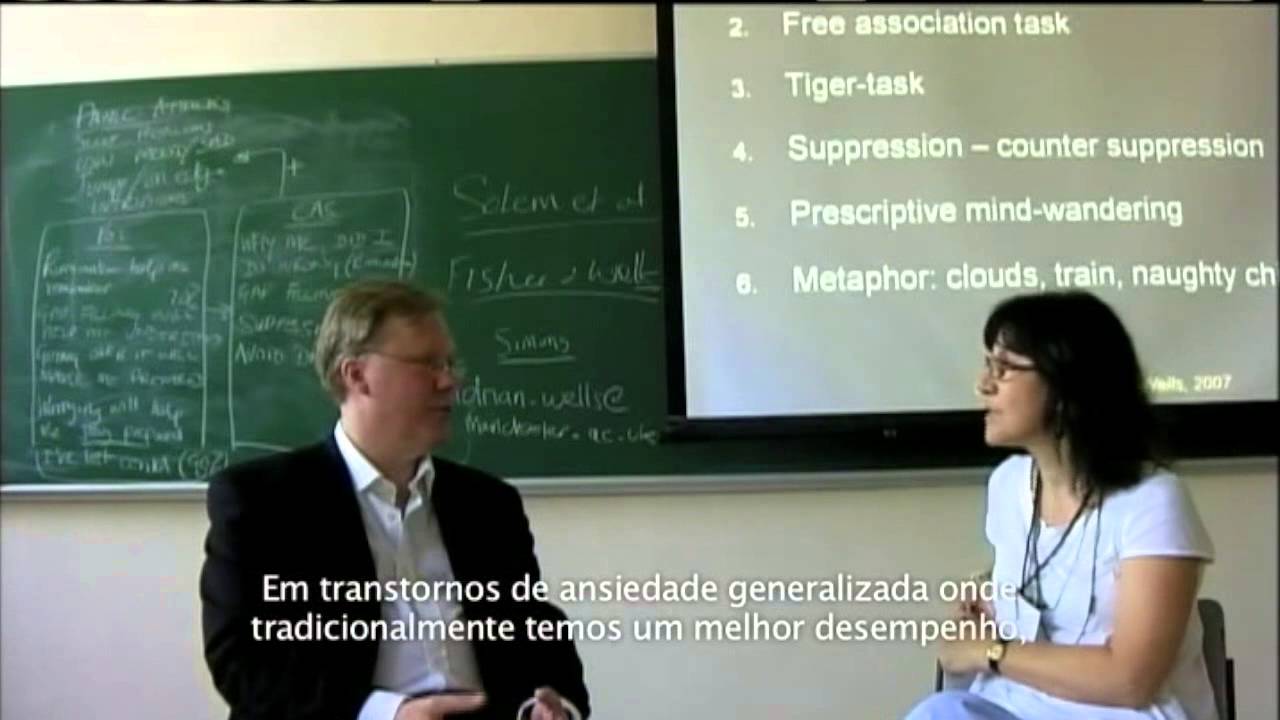 Adrian Wells - YouTube