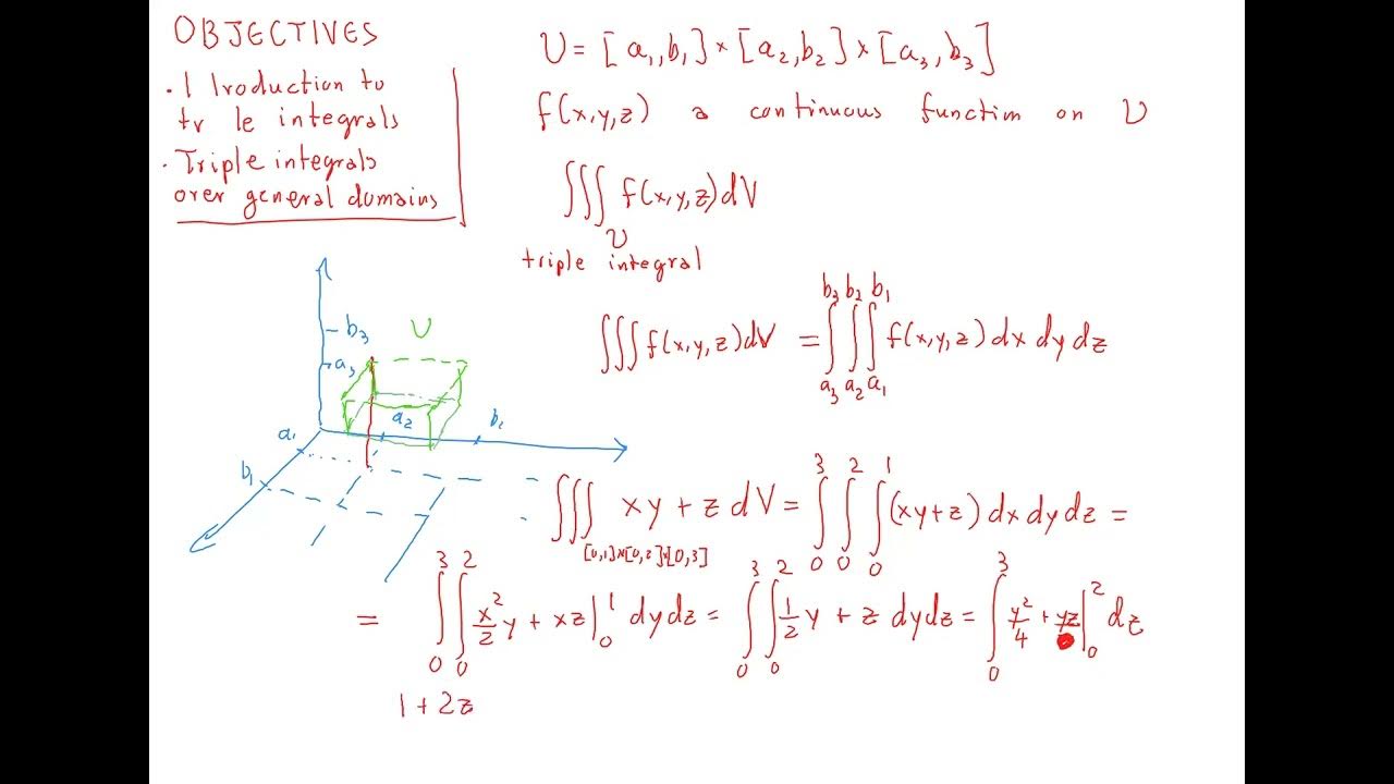 Calculus III - Lecture 19: Triple Integrals Over General Domains - YouTube