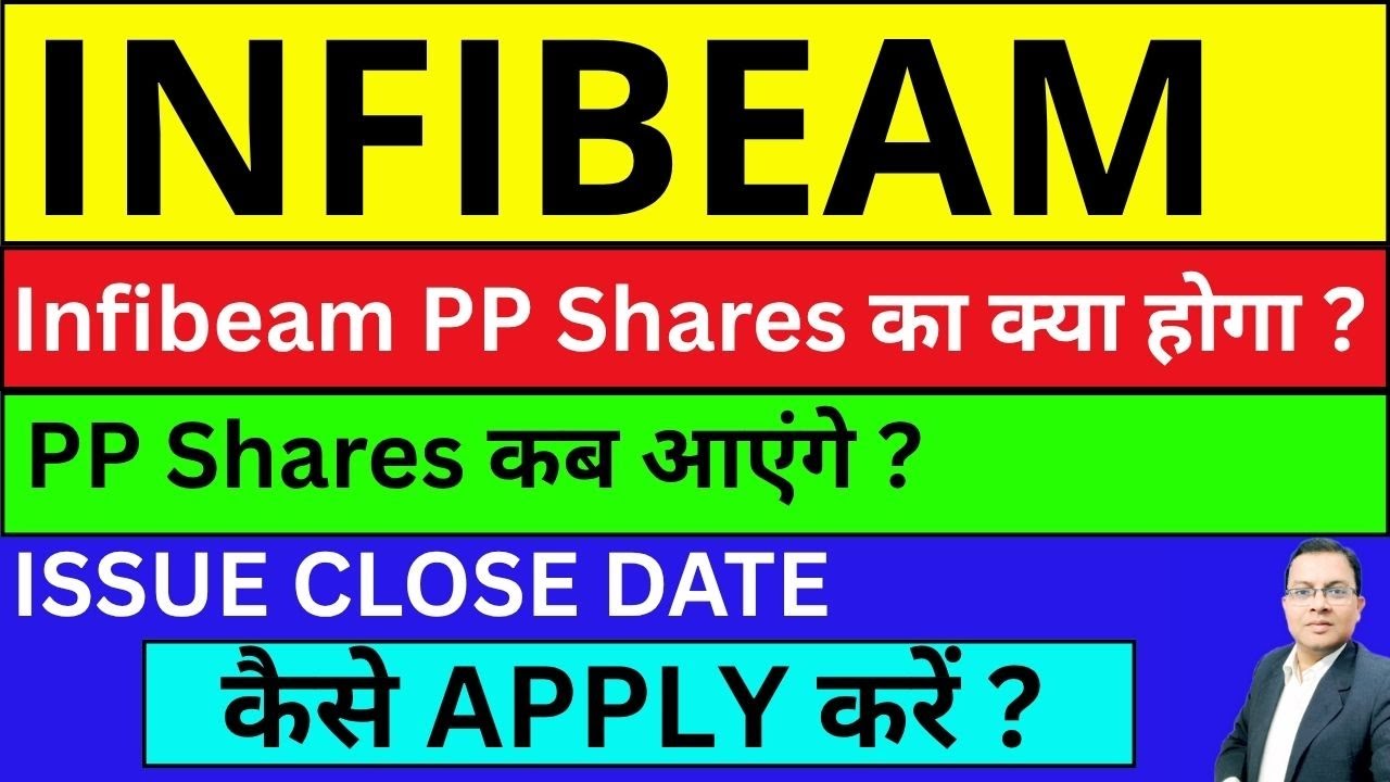 infibeam share latest news I Infibeam rights issue how to apply I ...