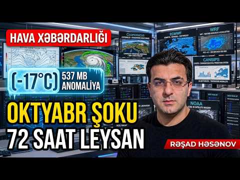 Azərbaycanda \