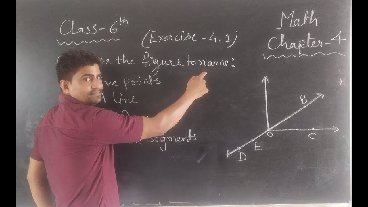 Math Chapter 4 Class 6th YouTube Math Chapter 4 Class 6th YouTube
