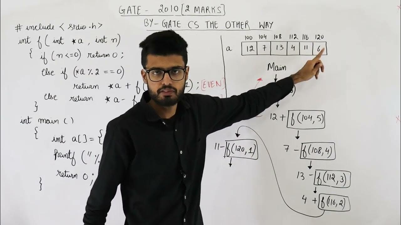 Gate 2010 pyq C Programming | What is the value printed by following C program?int f(int *a, int ...