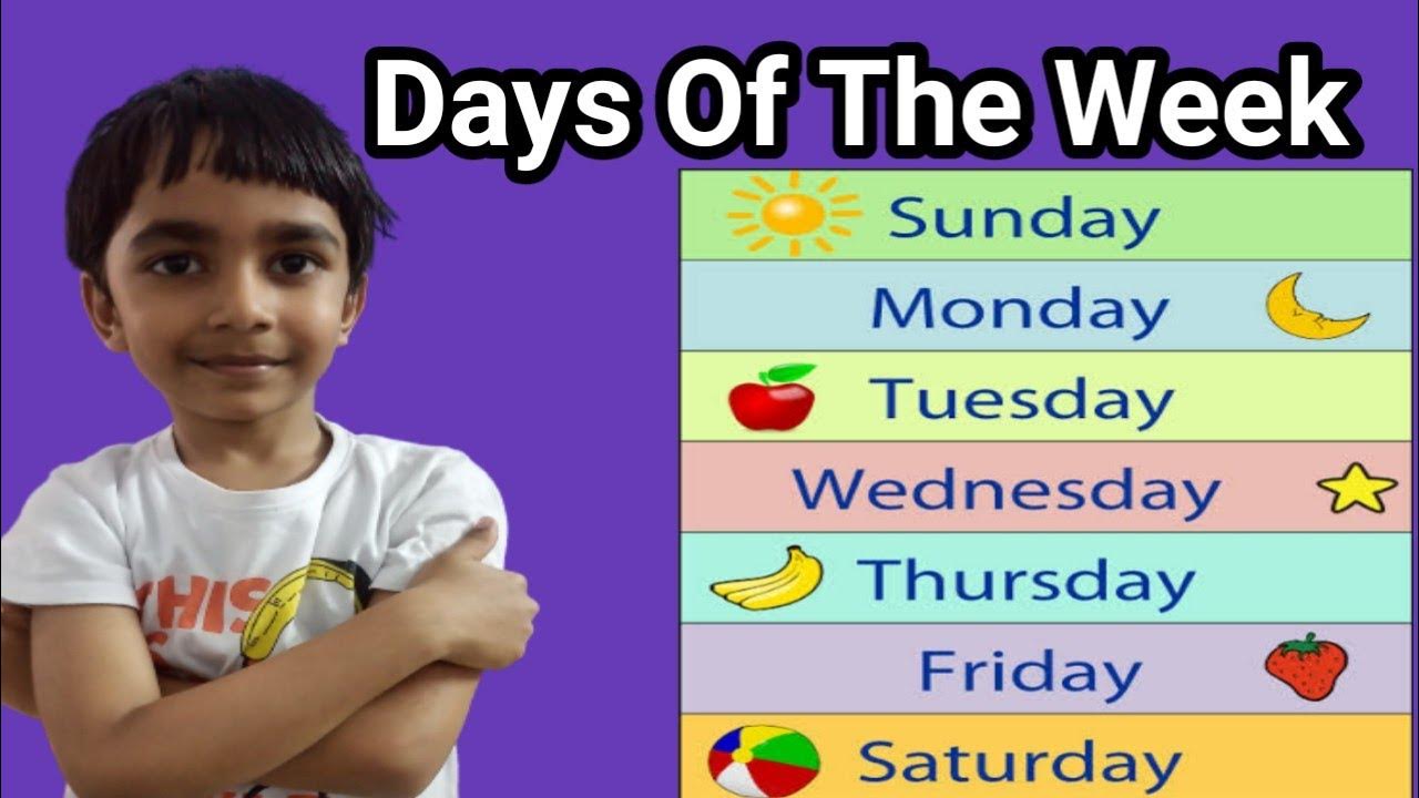 Days Of The Week Song || Sunday Monday Tuesday For Kids || - YouTube