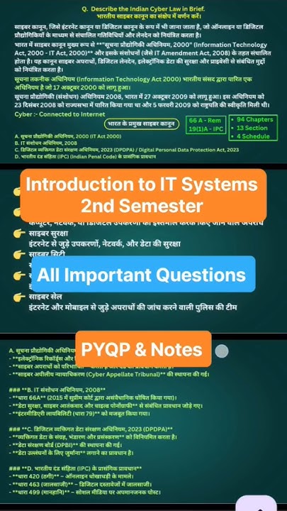 Introduction to IT Systems Polytechnic 2nd Semester | #bteup #shorts #polytechnic #exam #status ...
