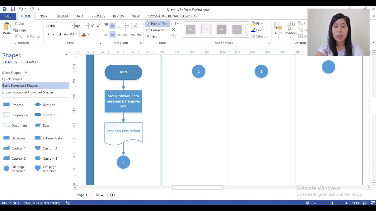 Revenue Cycle Flowchart