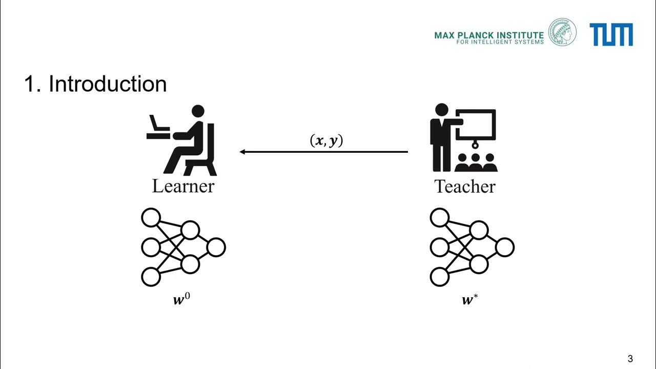 AISTATS 2023 Talk: Iterative Teaching by Data Hallucination - YouTube