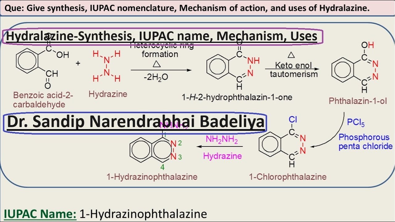 Hydralazine-Synthesis, IUPAC name, Mechanism of action, and Uses - YouTube