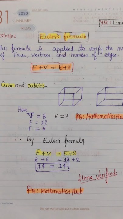 Euler's formula - YouTube