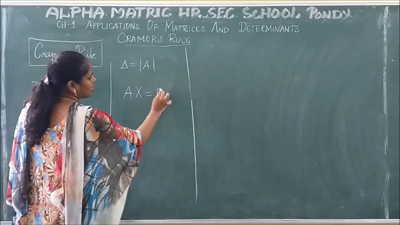 Applications of Matrices and Determinants Cramers Rule Introduction ...