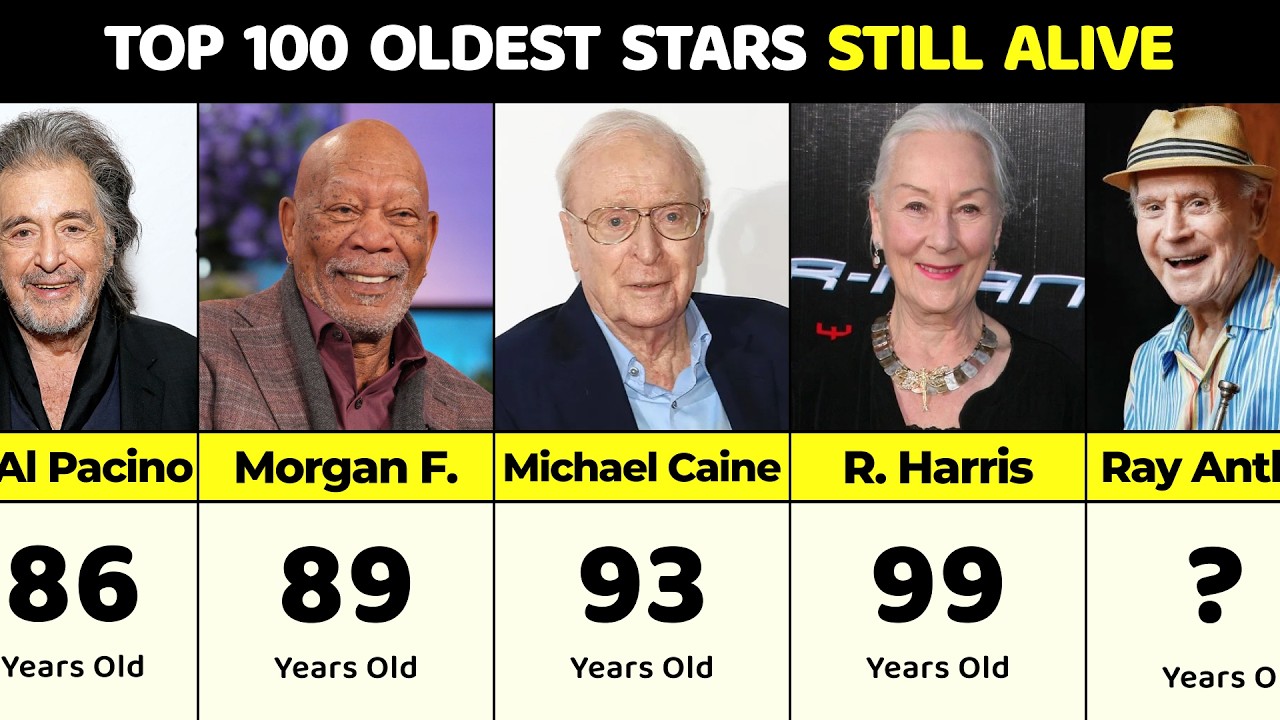 100 Oldest Hollywood Actors Still Alive in 2026 - YouTube