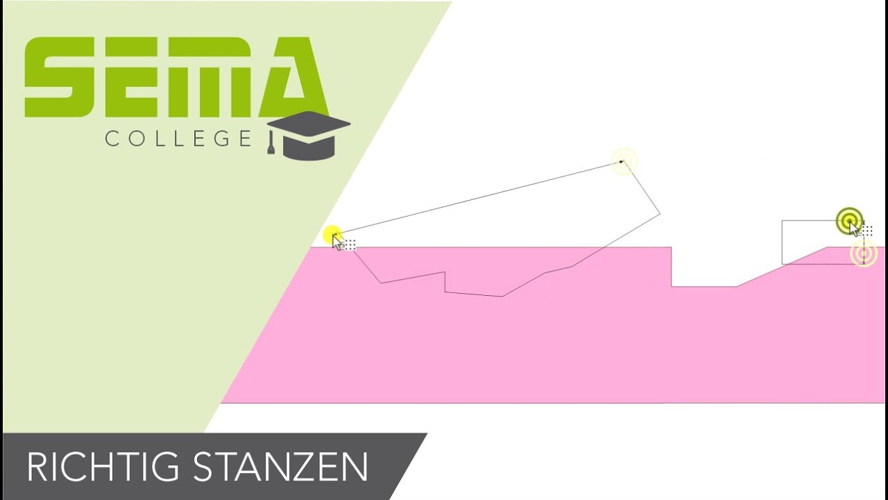 Tipps & Tricks: Richtig stanzen - YouTube