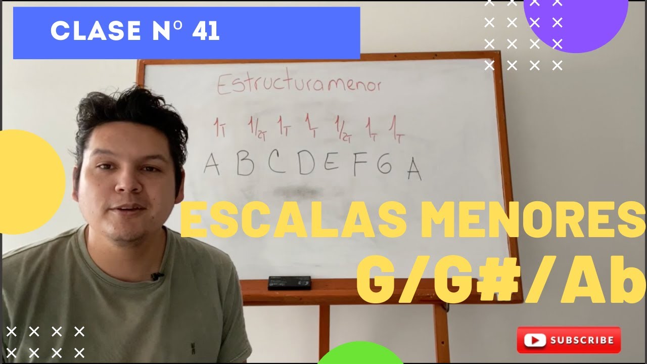 Escalas Menores G/G#/Ab menor I Teoría Básica para Músicos I Clase Nº41 ...