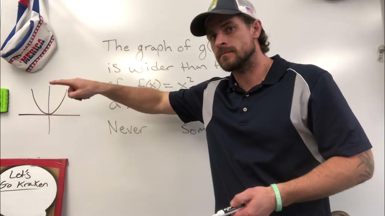 Always, Sometimes, Never Quadratics Question in Algebra - YouTube