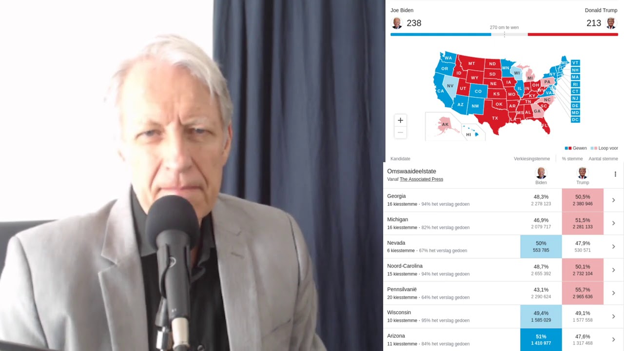 Dan Roodt: Posstemme vertraag Trump-oorwinning - YouTube