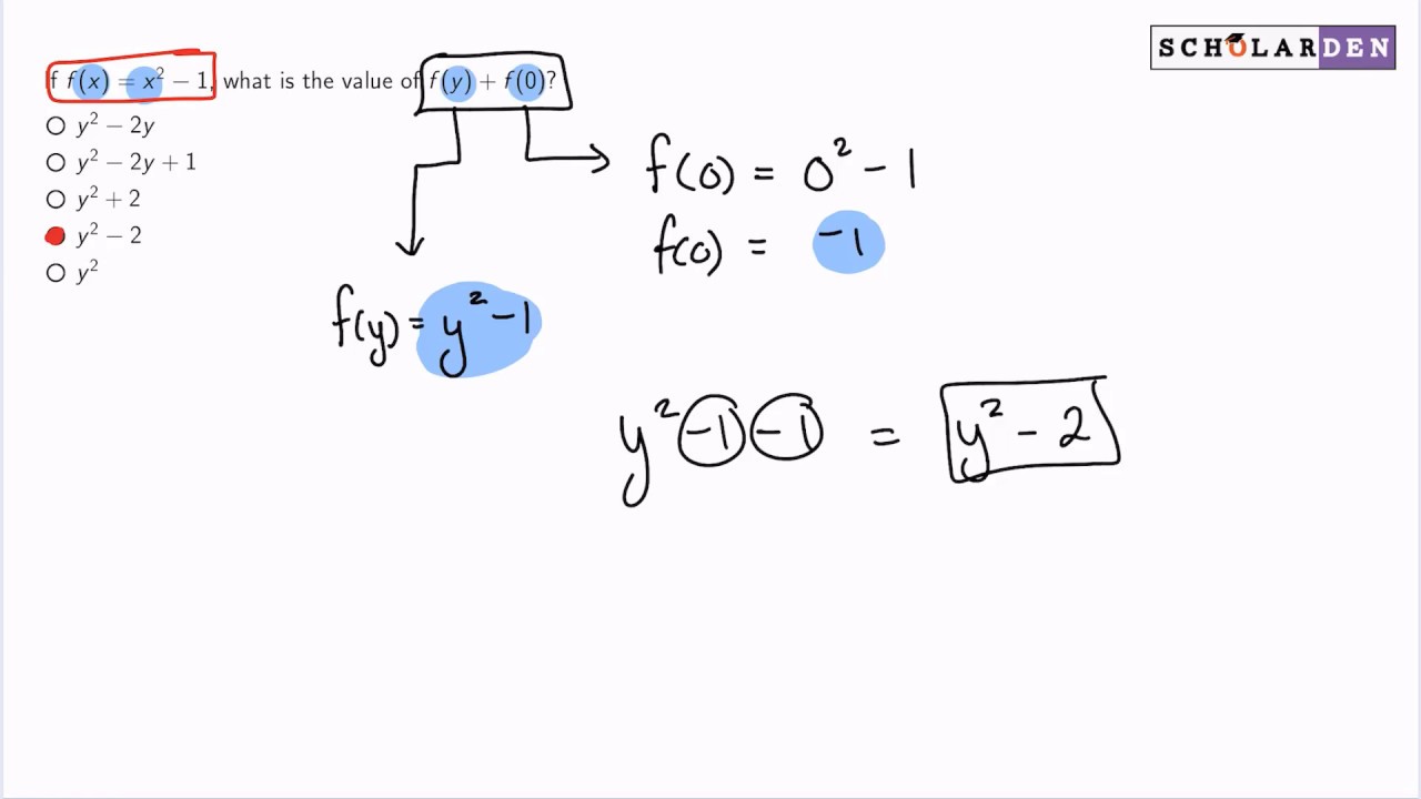 GRE Quant - Algebra Functions - YouTube
